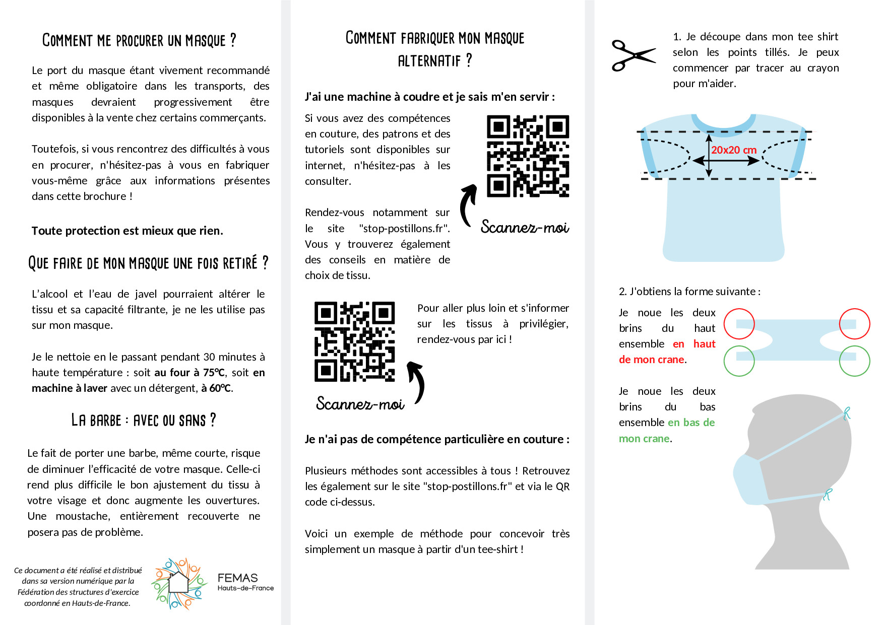 COVID 19 - Centre médical de la Lys
